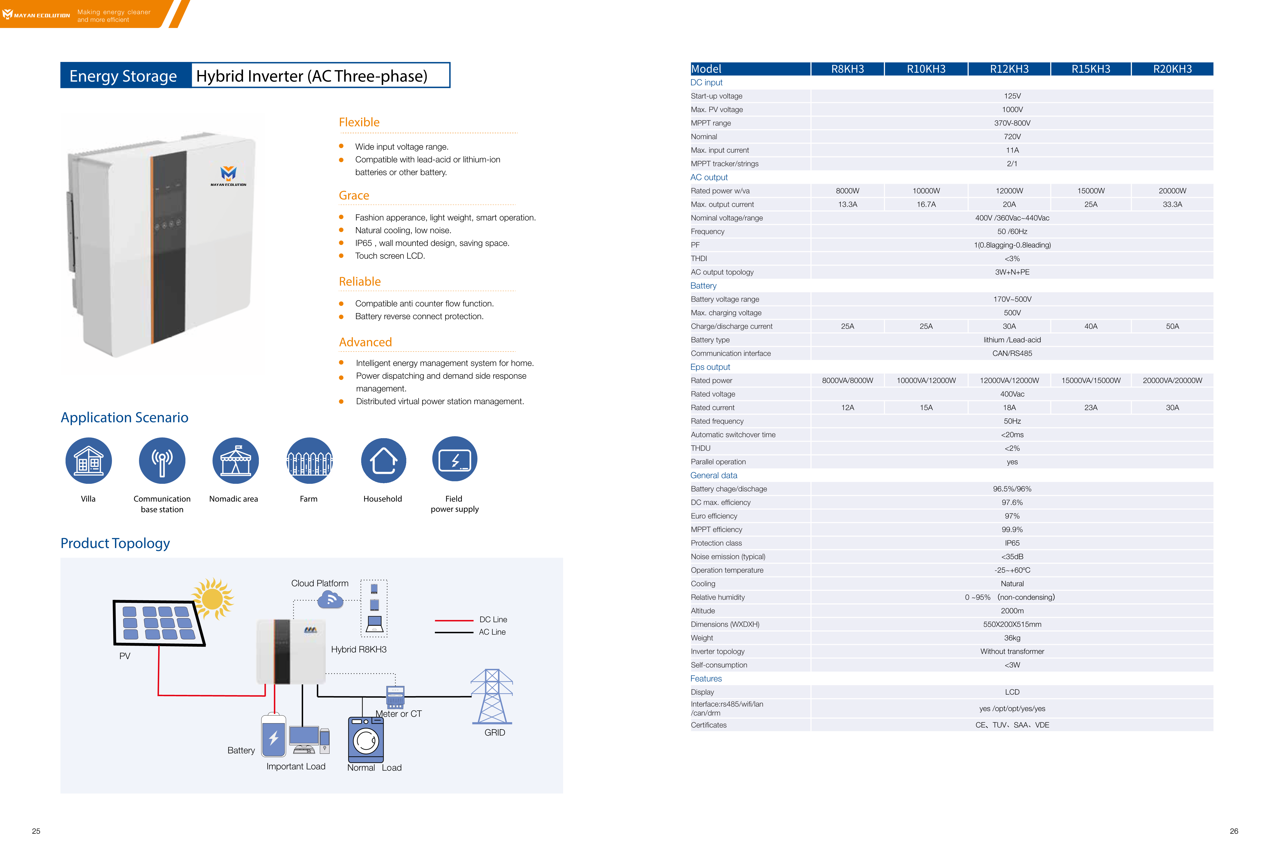 Hybrid Inverter 8-20KW（AC Three-Phase） - Mayan Ecolution