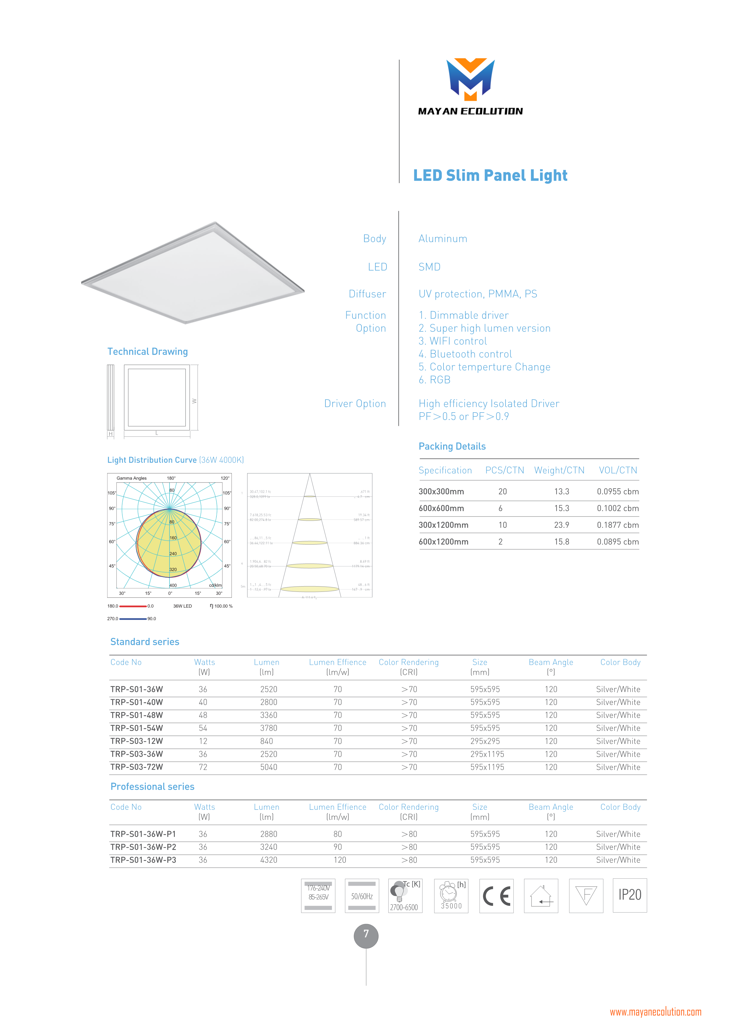 LED Panel Light-01 - Mayan Ecolution