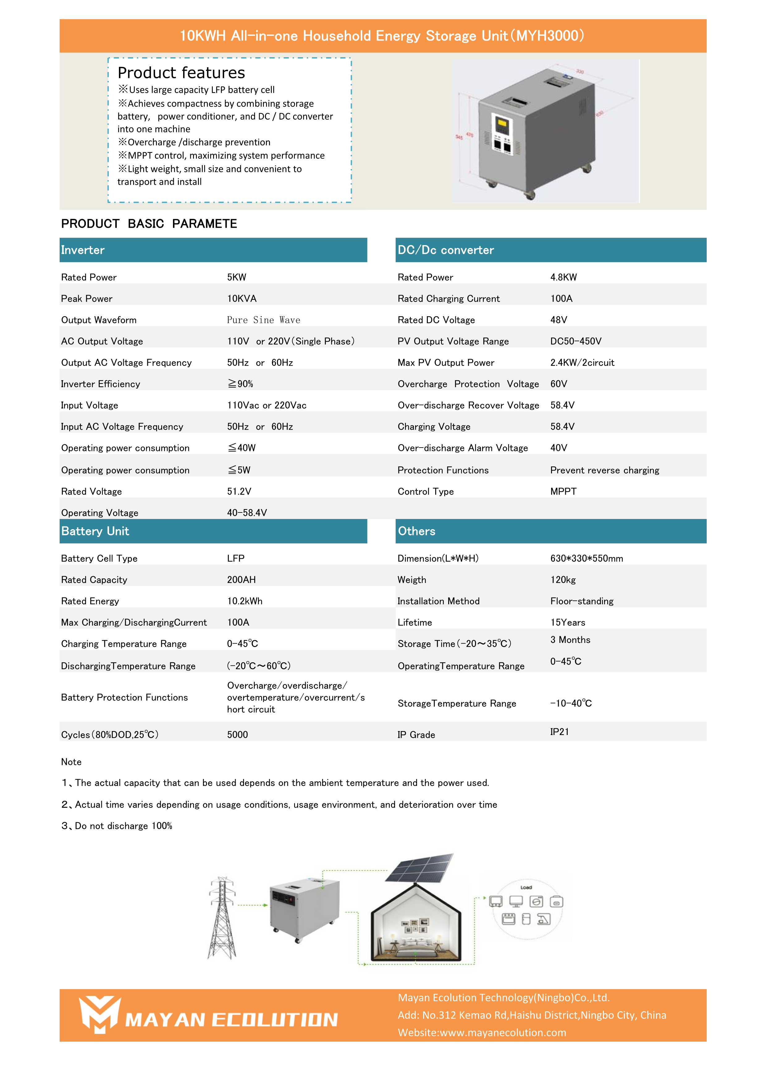 All-In-One 10KWH Household Energy storage - Mayan Ecolution