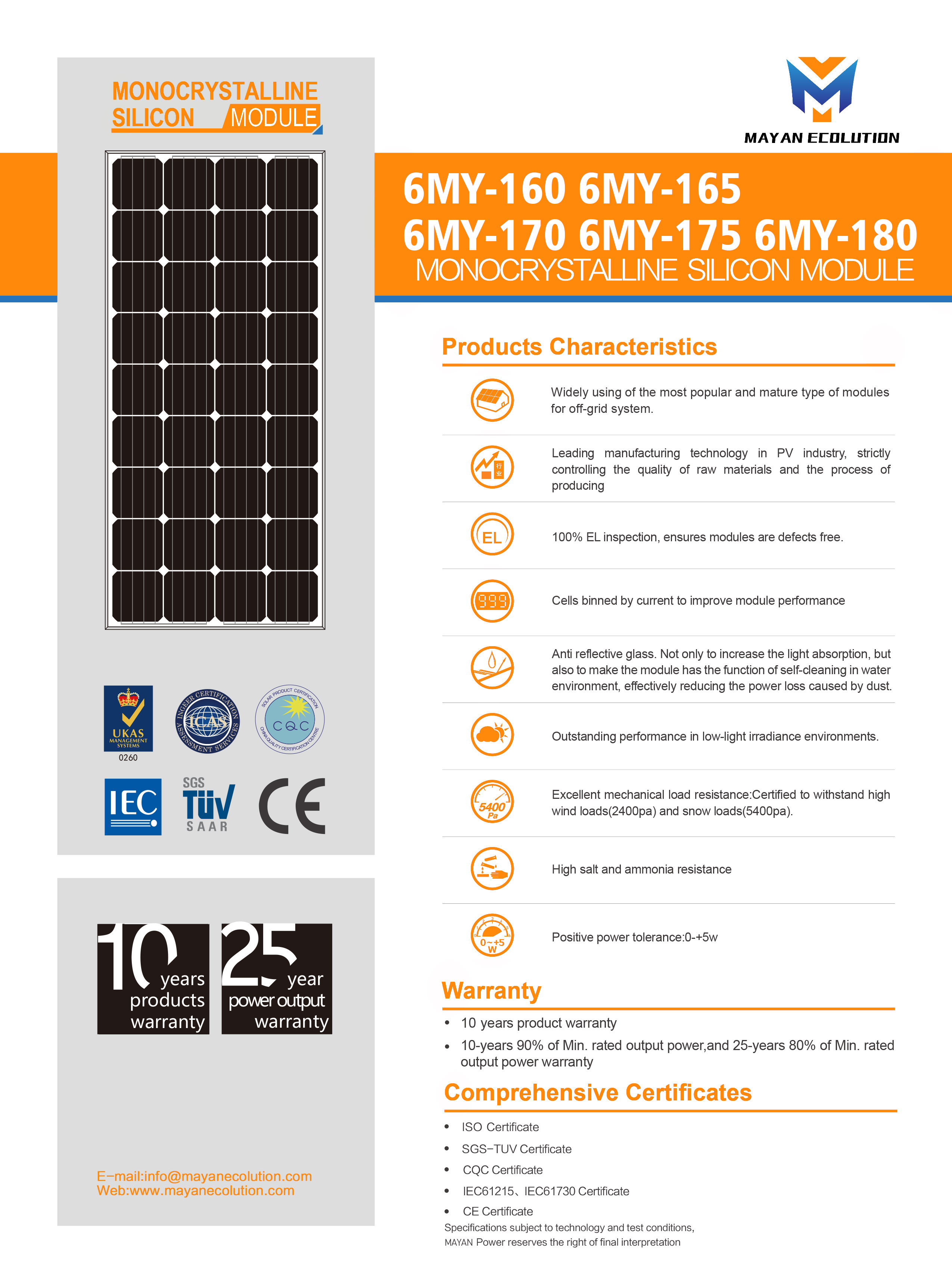 Mono 160/170/180W - Mayan Ecolution